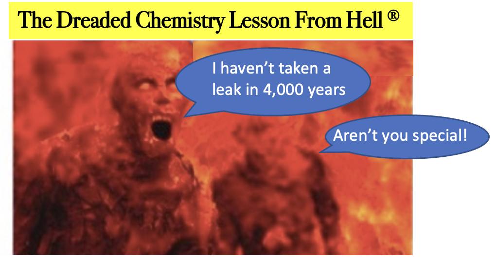 Why Is Your Underwear Yellow in Front and Brown in the Back: A Chemistry Lesson From the Bowels ...